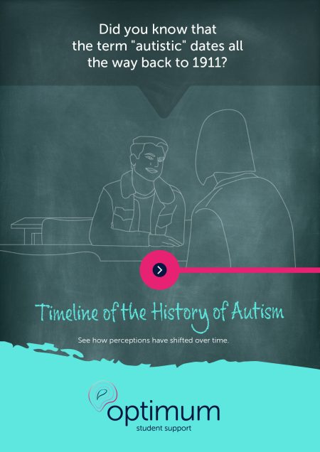 History of autism understanding: a timeline throughout the years ...