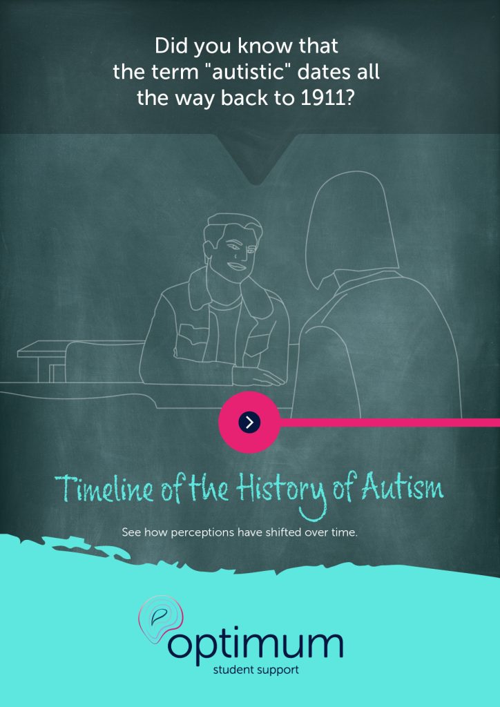 History of autism understanding: a timeline throughout the years ...